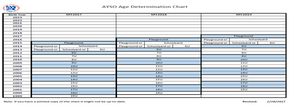 Home [www.ayso82.org]